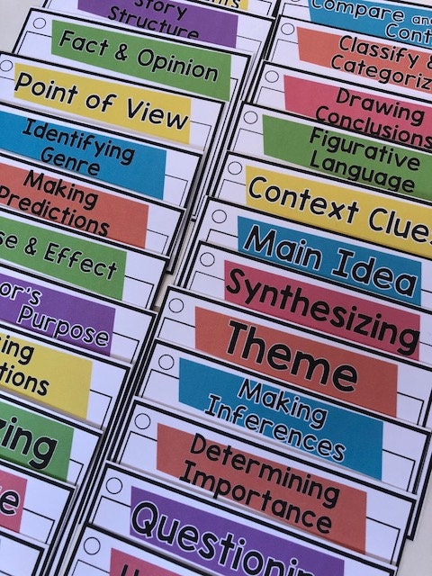 Reading Comprehension Strategies & Skills Mini-posters INSTANT DOWNLOAD ...