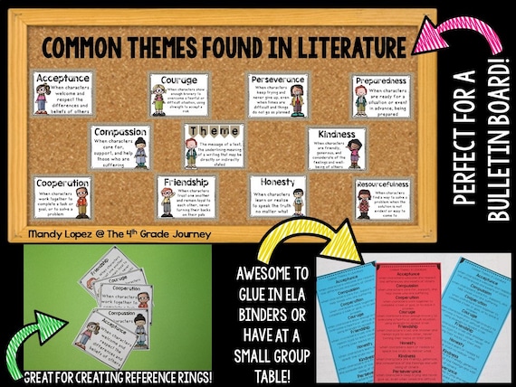 Literary Theme Poster