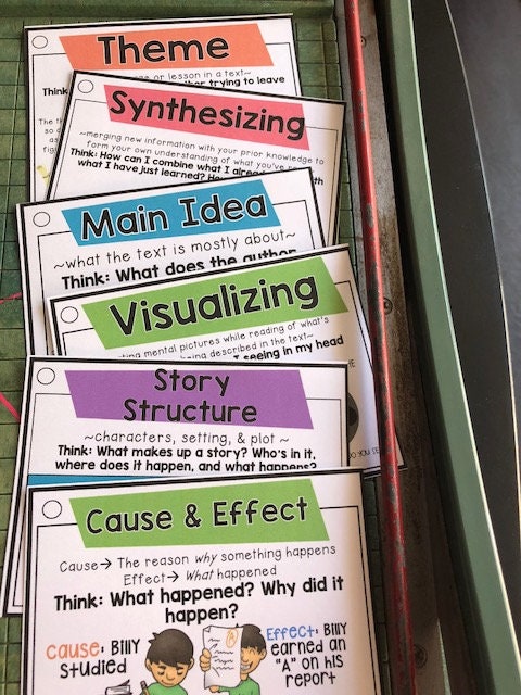 Reading Comprehension Strategies & Skills Mini-posters INSTANT DOWNLOAD ...