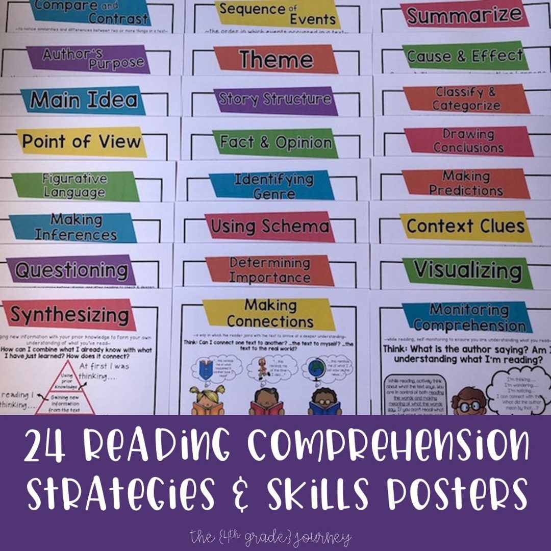 Reading Comprehension Strategies & Skills Posters INSTANT DOWNLOAD - Etsy