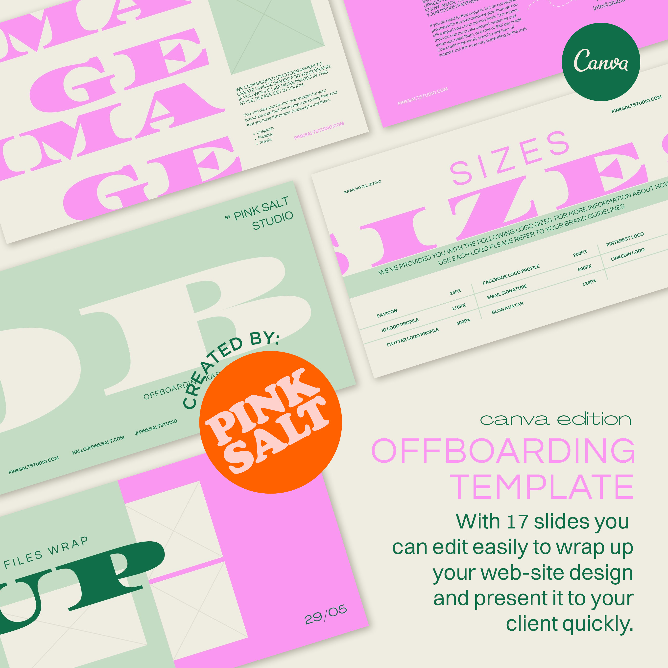 Editable Client Offboarding Canva Template | Client Goodbye Packet ...