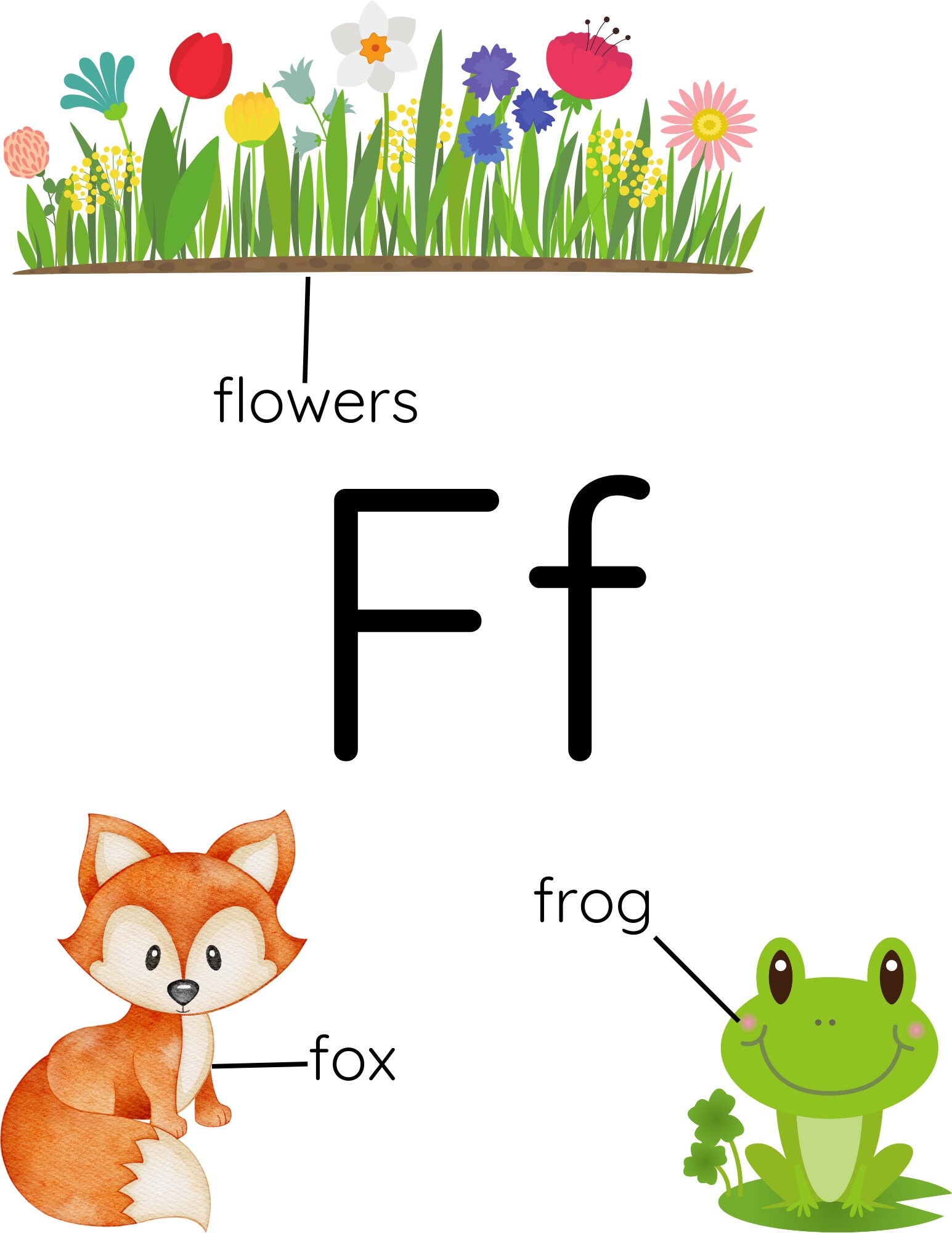 Alphabet Posters ABC Poster Kindergarten Letters - Etsy