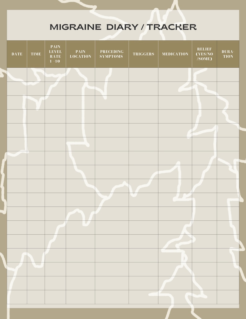 Migraine Diary Printable Tracker or Complete on Line PDF. Headache ...