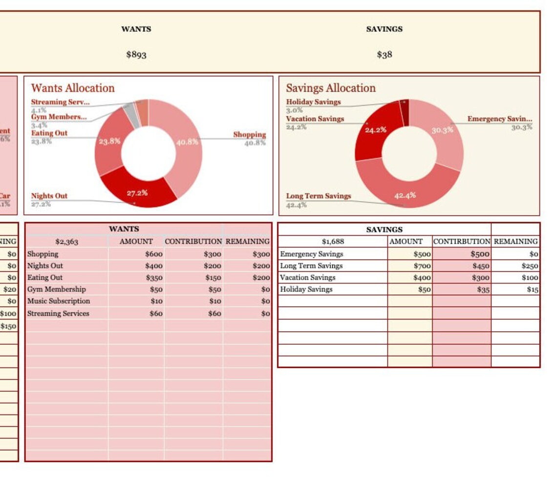 Adjustable 50/30/20 Budget Spreadsheet - Google Sheets / Microsoft ...