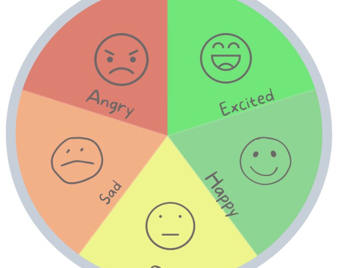 Emotions Visual Aid Chart - Etsy