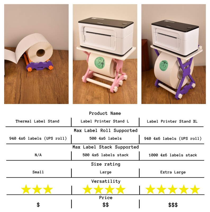 Stylish Label Printer Stand L Compact Printer Stand up - Etsy