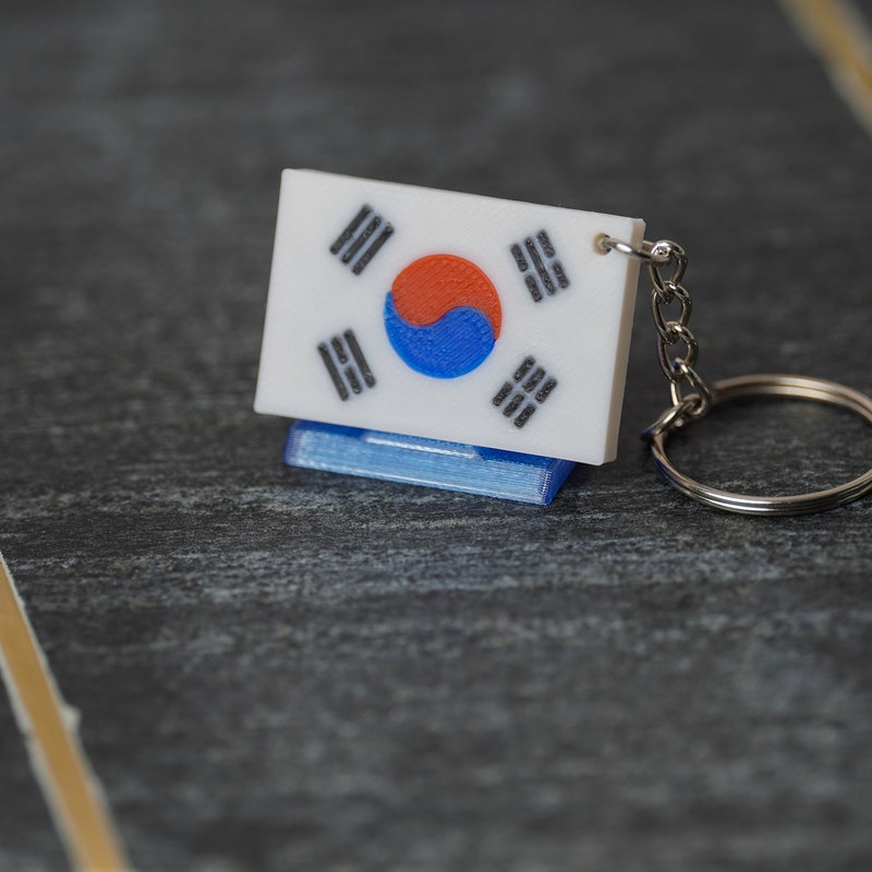 Flag Keychain - Etsy