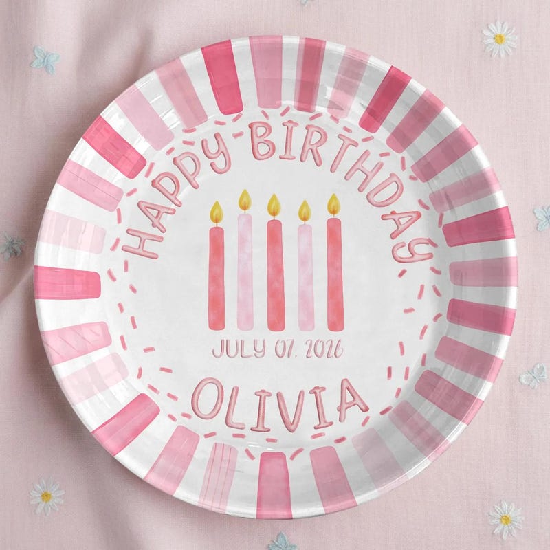 Girl Birthday Plates - Etsy