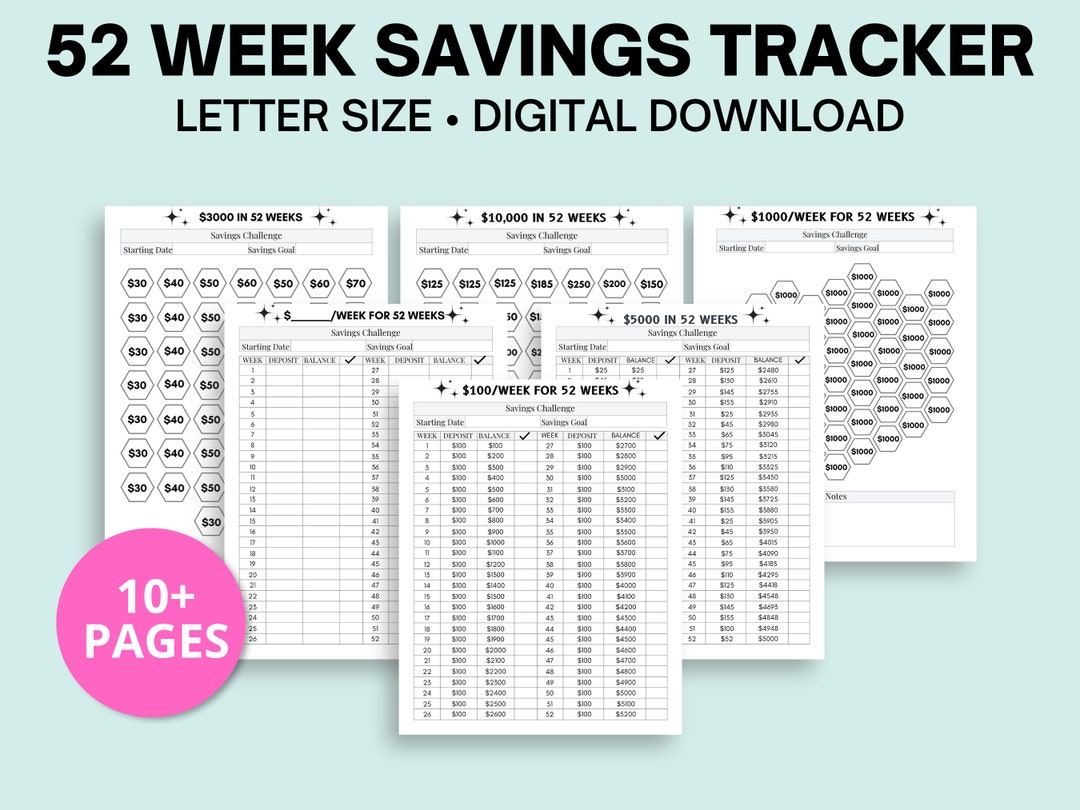 52 Week Savings Tracker Bundle, Savings Tracker Planner Pages, Savings ...