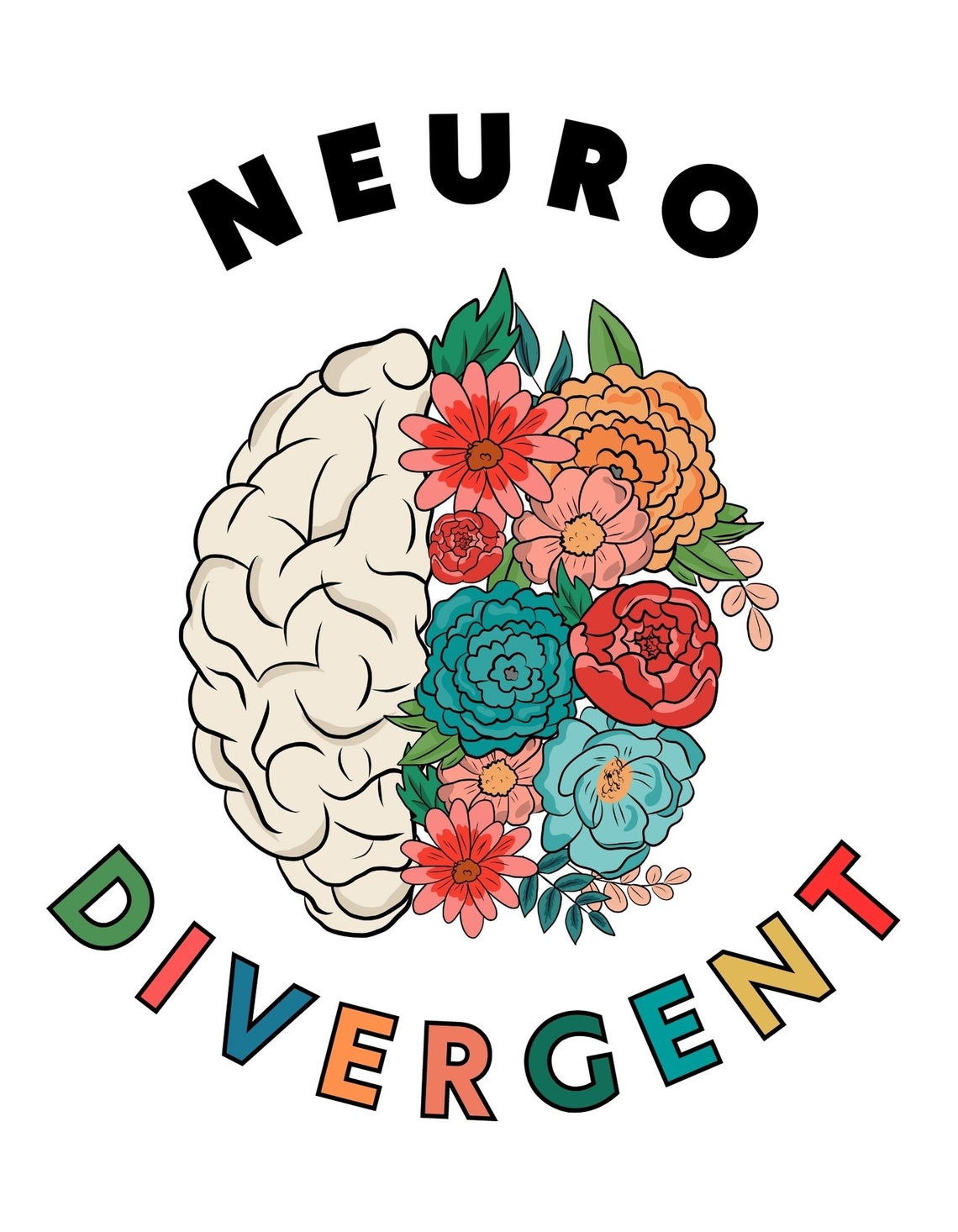 Neurodivergent Poster, Instant Download, Digital Pdf Print, Brain ...