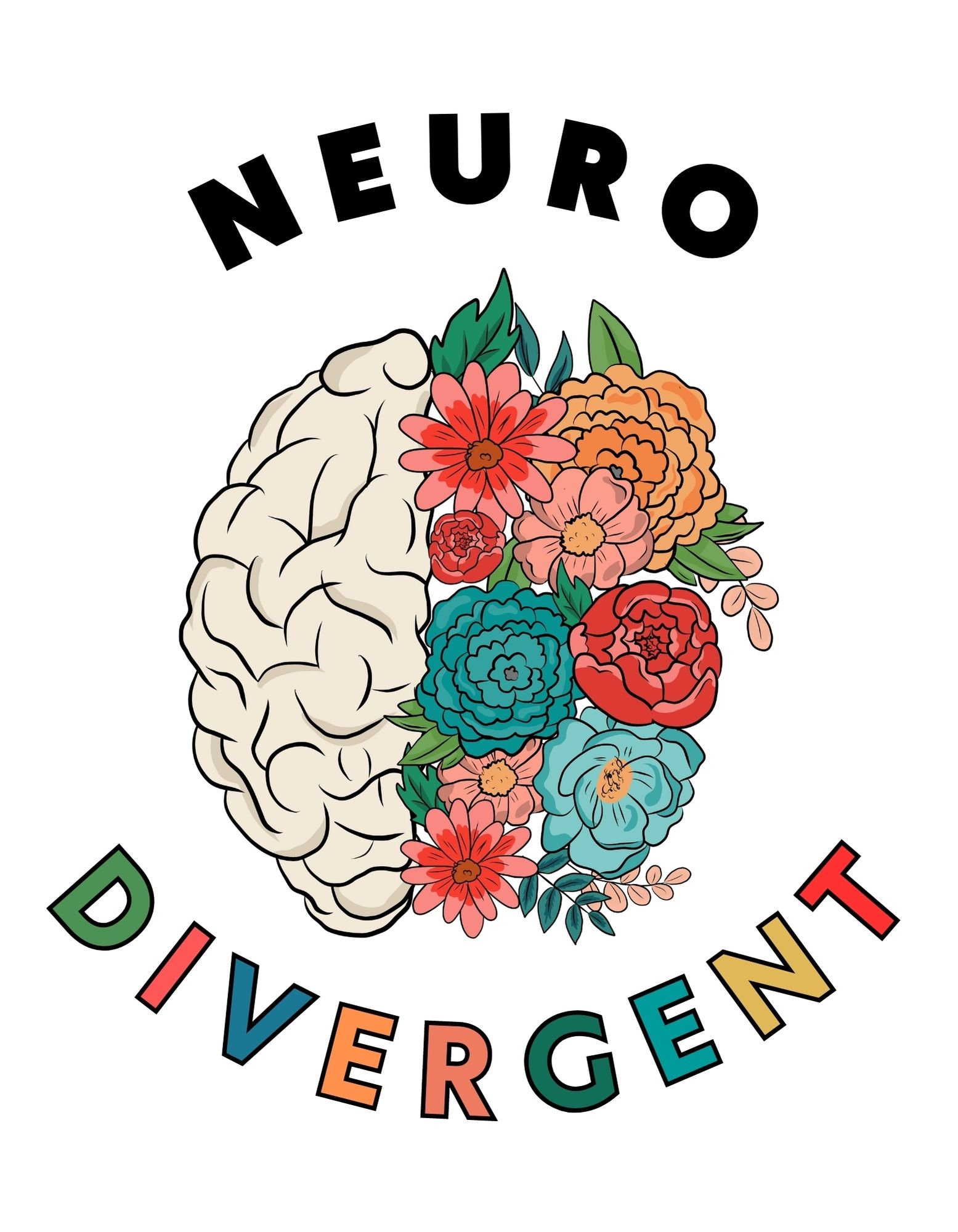 Neurodivergent Poster, Instant Download, Digital Pdf Print, Brain ...