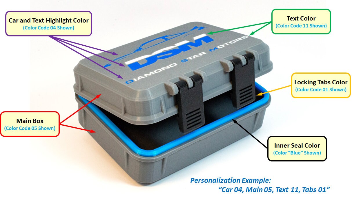 Customizable DSM Multi-purpose Storage Box - Etsy
