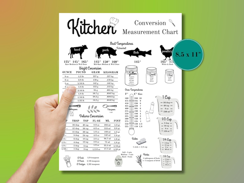 Printable Kitchen Conversion Chart: Cooking & Baking Guide (PDF) - Etsy
