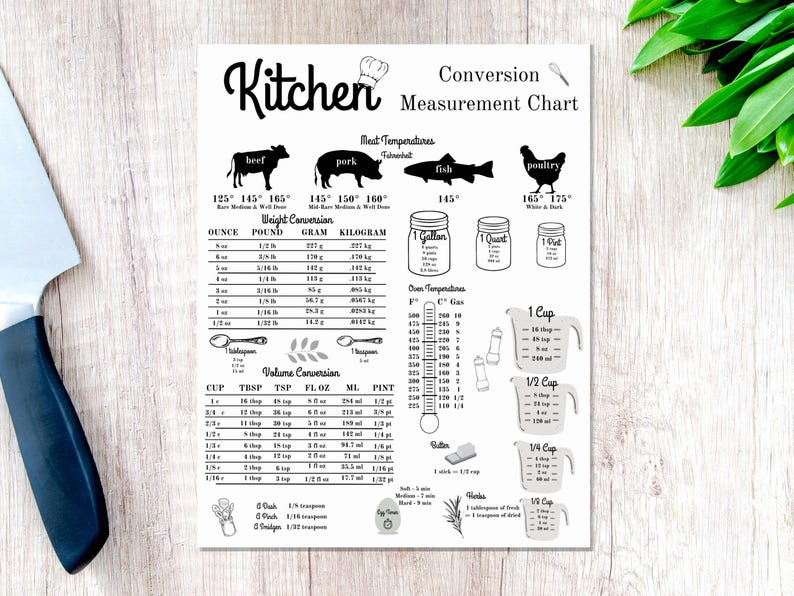 Printable Kitchen Conversion Chart | Baking & Cooking Measurement Guide ...
