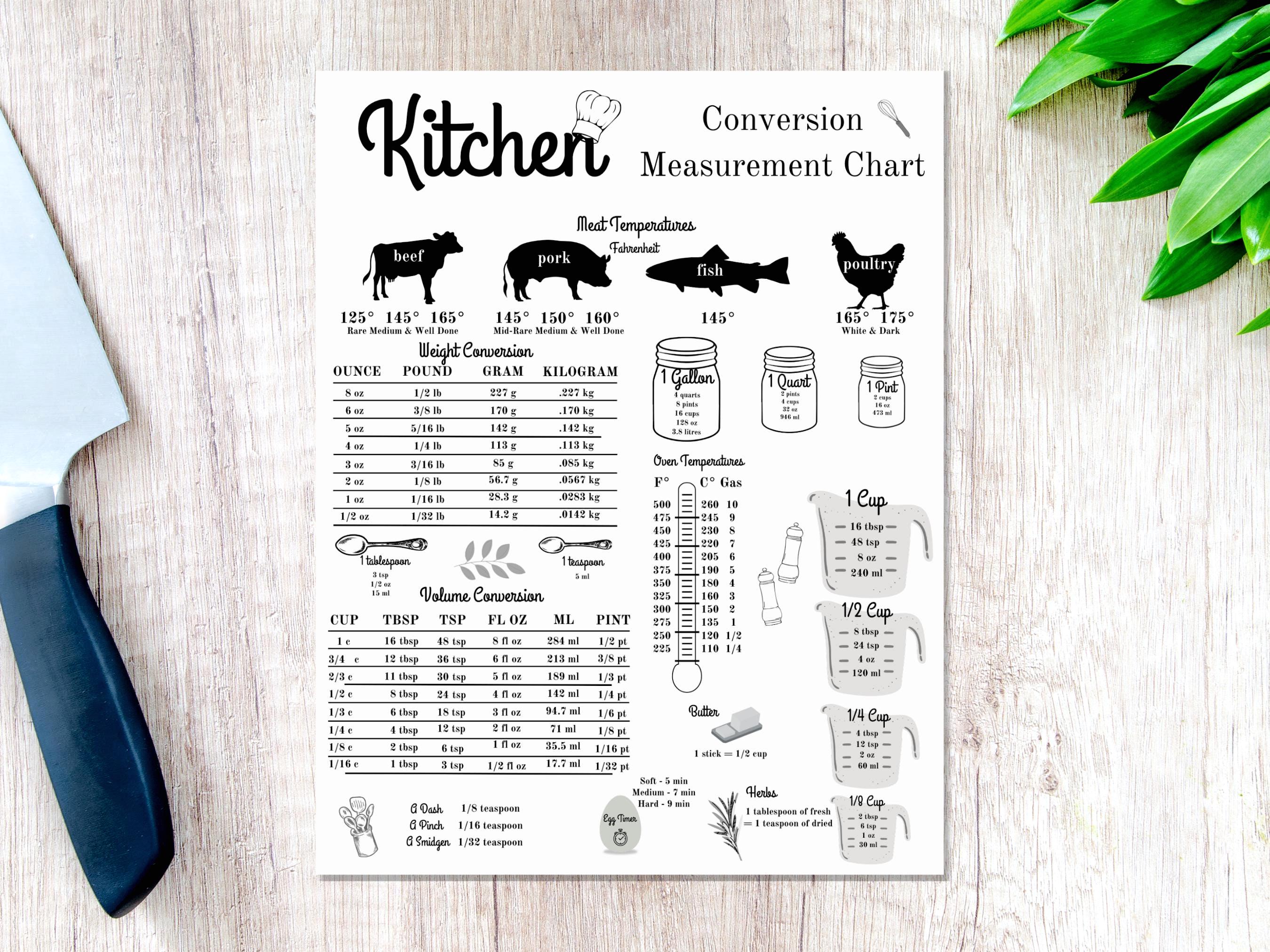 Printable Kitchen Conversion Chart: Cooking & Baking Guide (PDF) - Etsy