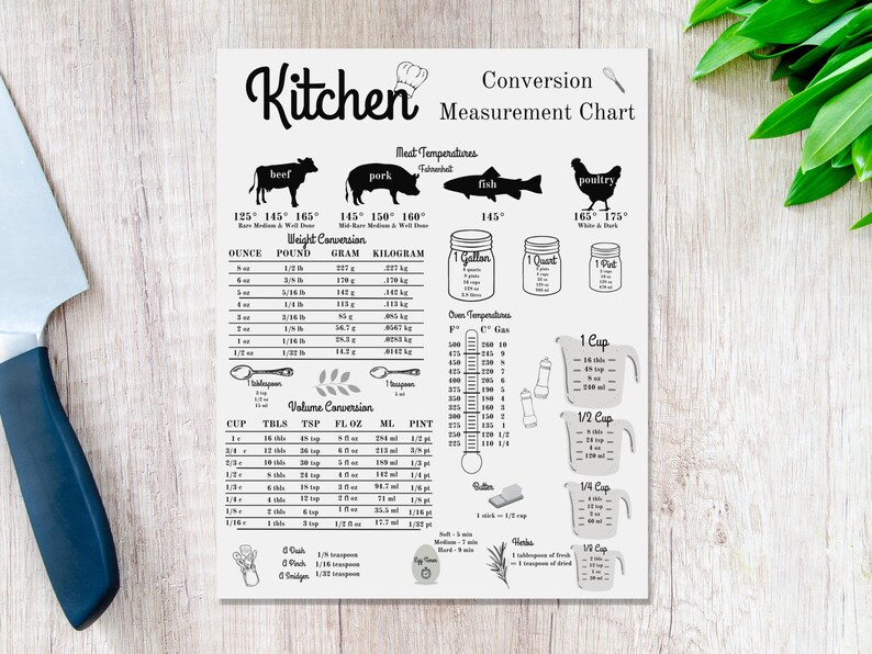 Kitchen Conversion Chart, Kitchen Measurement Conversion Chart ...