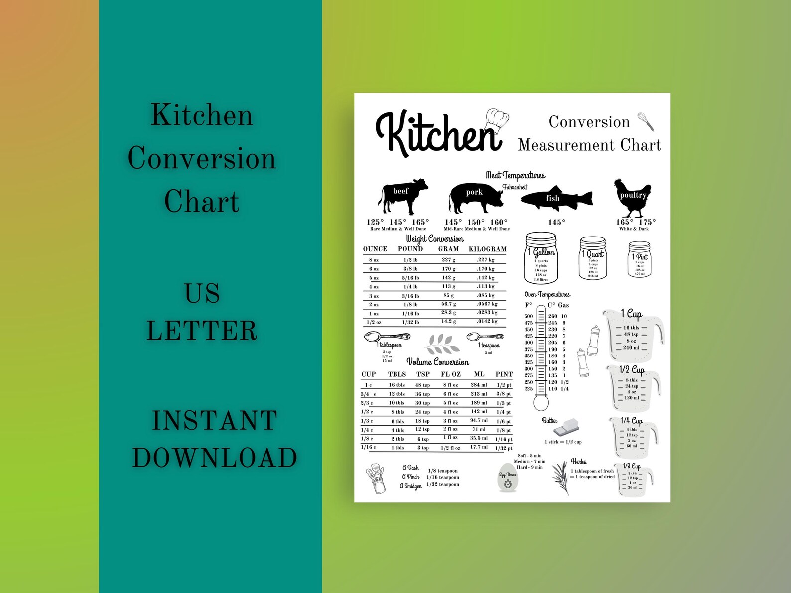 Kitchen Conversion Chart, Kitchen Measurement Conversion Chart ...
