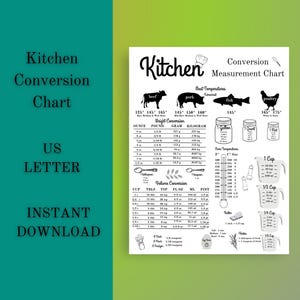 Kitchen Conversion Chart, Kitchen Measurement Conversion Chart ...