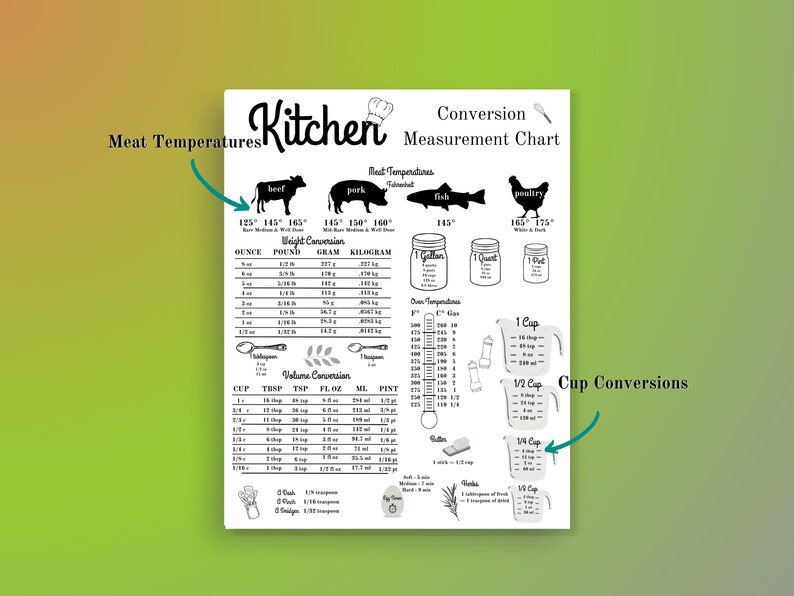 Printable Kitchen Conversion Chart: Cooking & Baking Guide (PDF) - Etsy