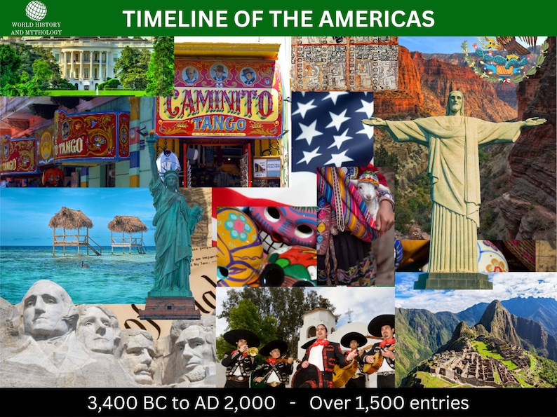 Digital Timeline of the Americas - Etsy