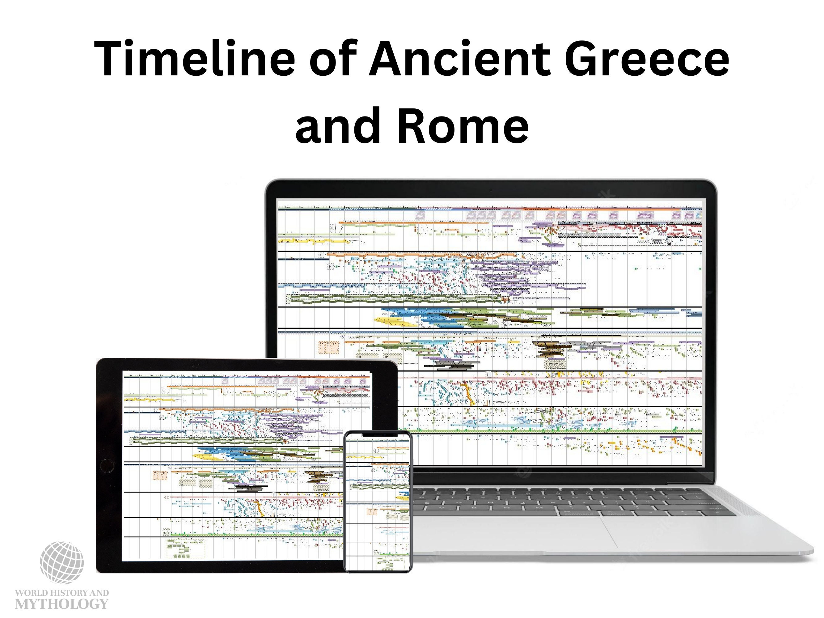 Digital Timeline of Ancient Greece and Rome - Etsy