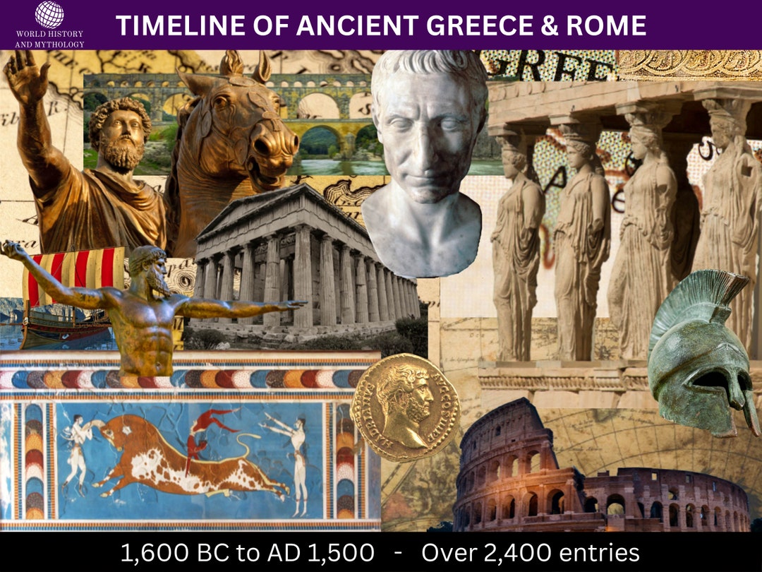 Digital Timeline of Ancient Greece and Rome - Etsy