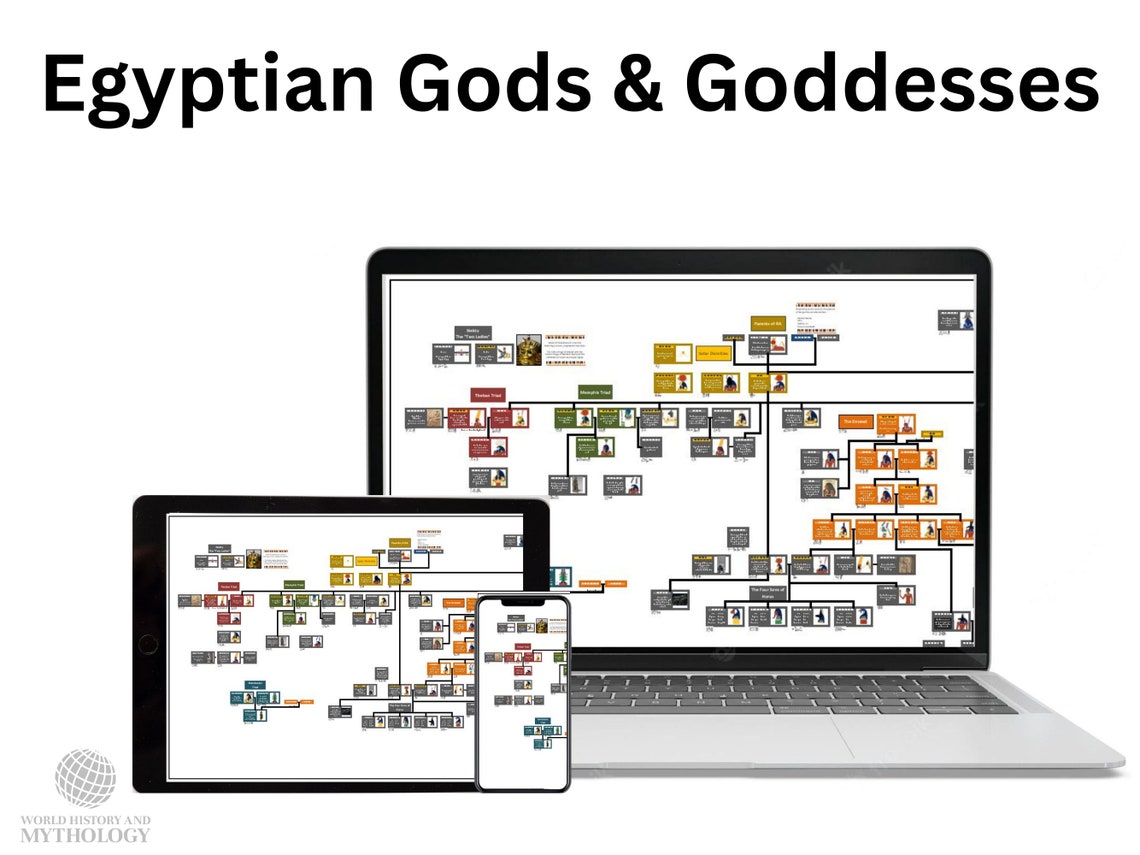 Family Tree of the Egyptian Gods - Etsy
