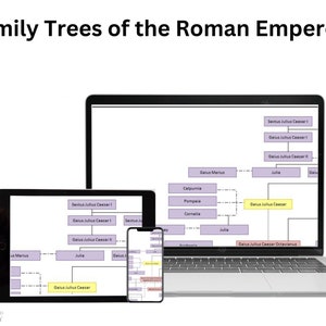 Family Trees of the Roman Emperors - Etsy