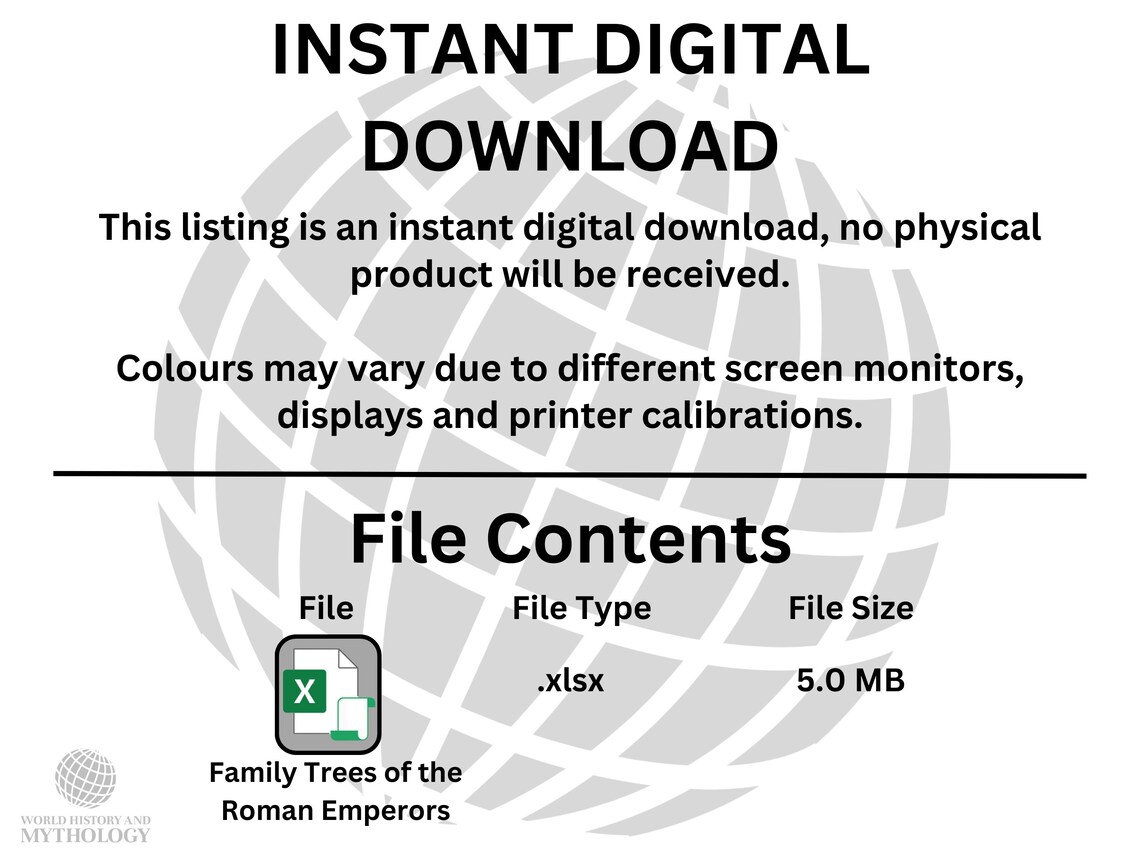 Family Trees of the Roman Emperors - Etsy
