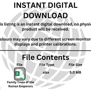 Family Trees of the Roman Emperors - Etsy