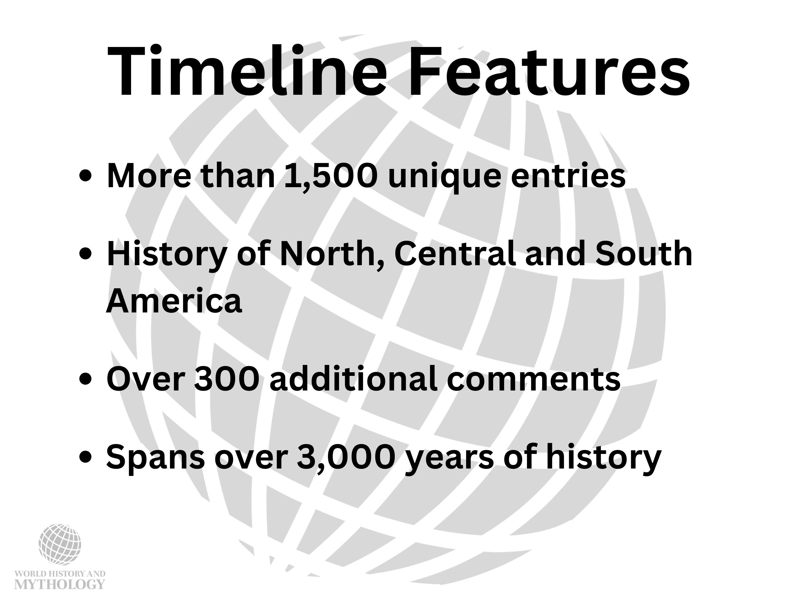 Digital Timeline of the Americas - Etsy