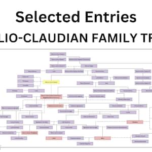 Family Trees of the Roman Emperors - Etsy