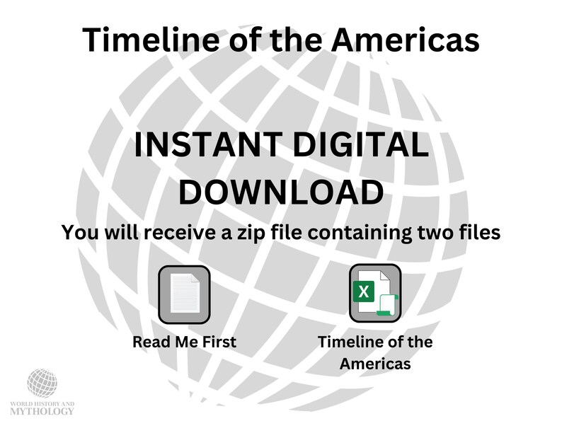 Digital Timeline of the Americas - Etsy