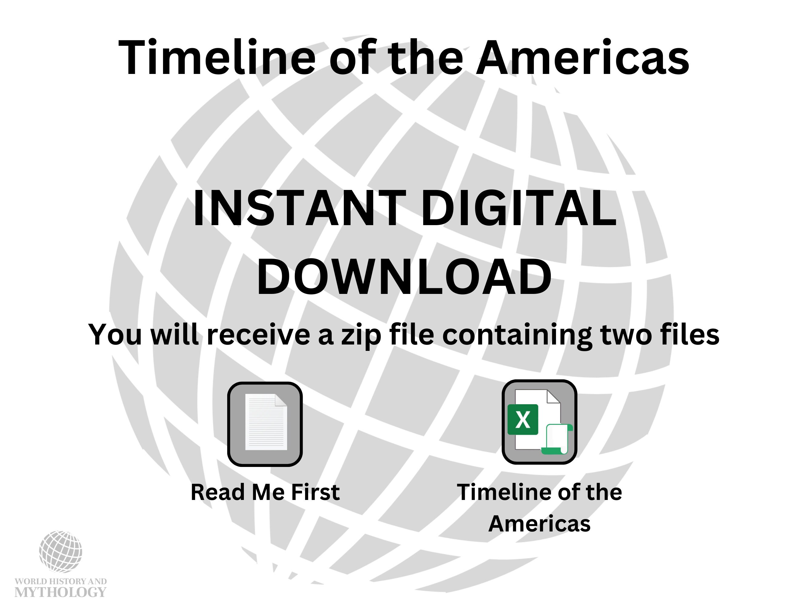 Digital Timeline of the Americas - Etsy