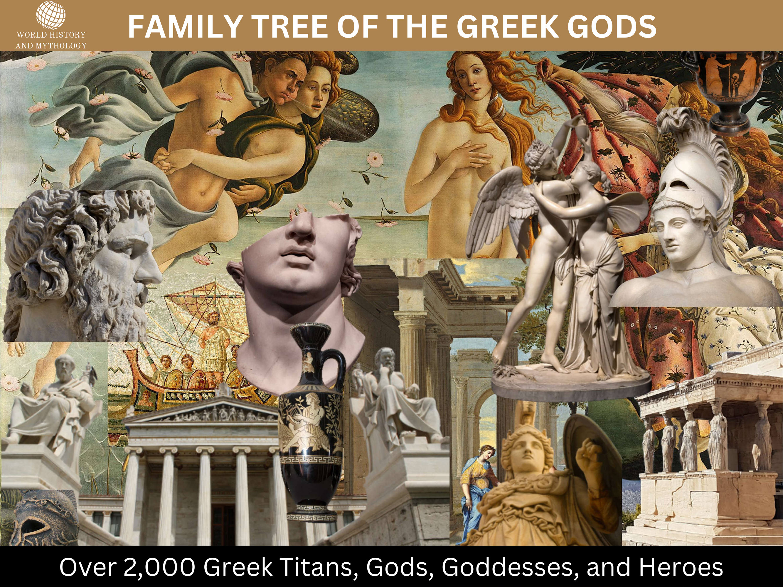 Family Tree of the Greek Gods - Etsy