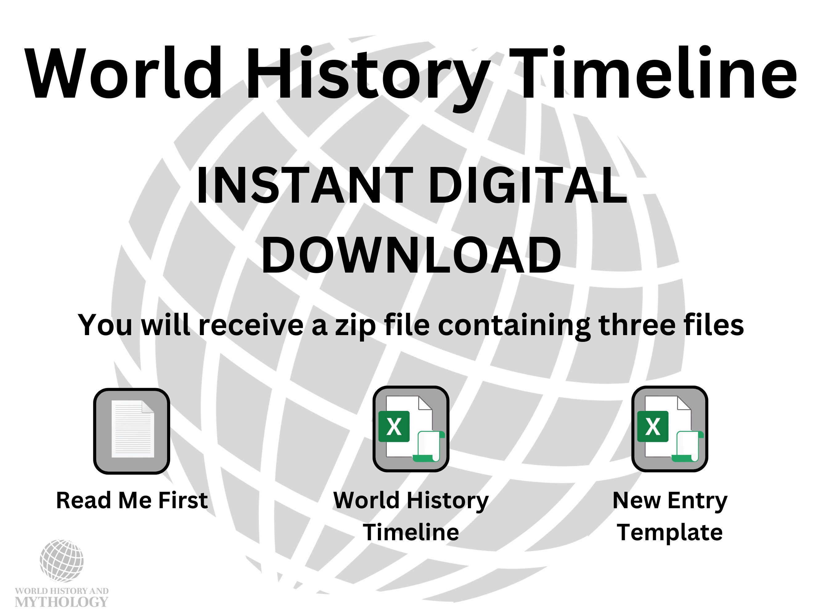World History Timeline For Kids
