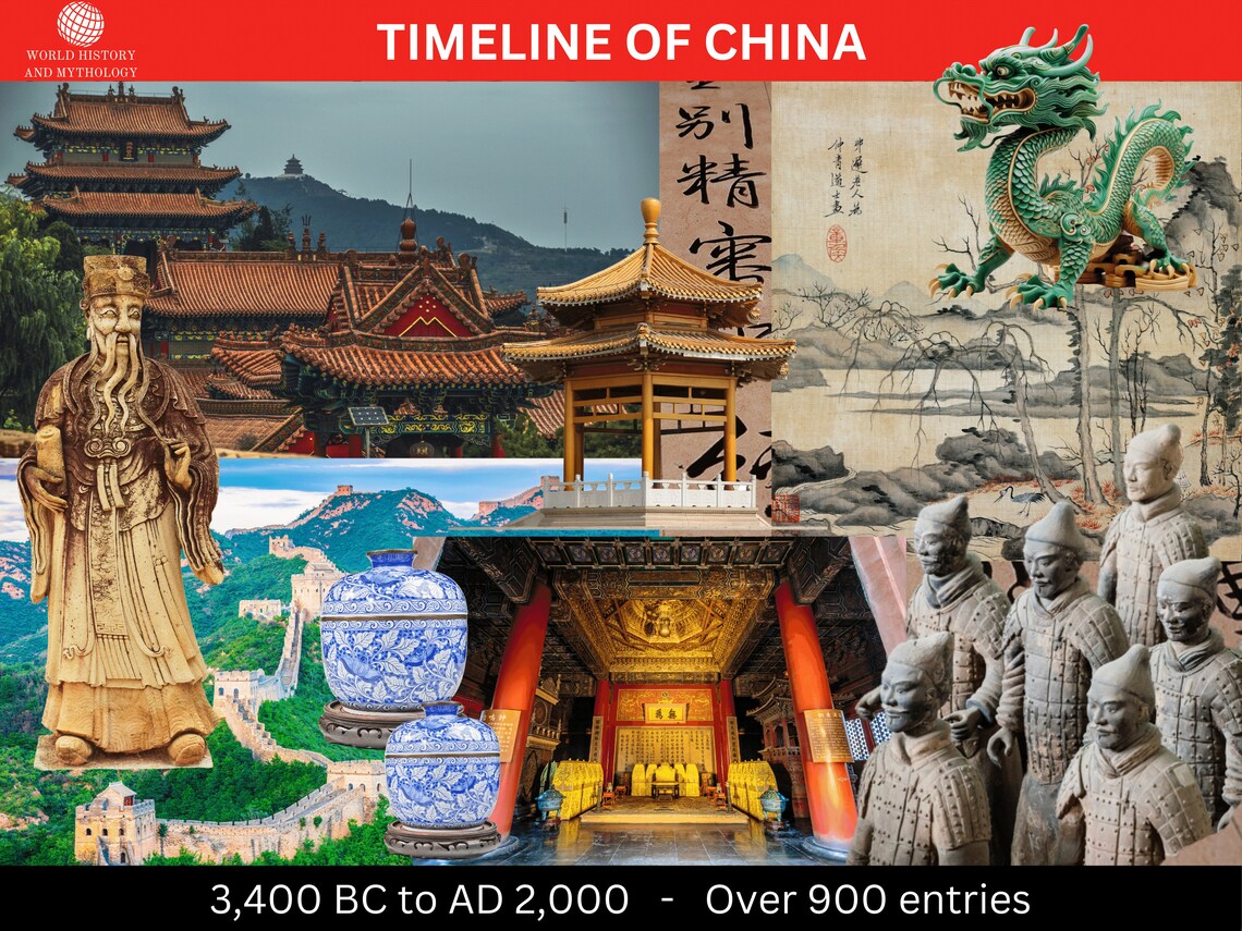 Digital Timeline of China - Etsy