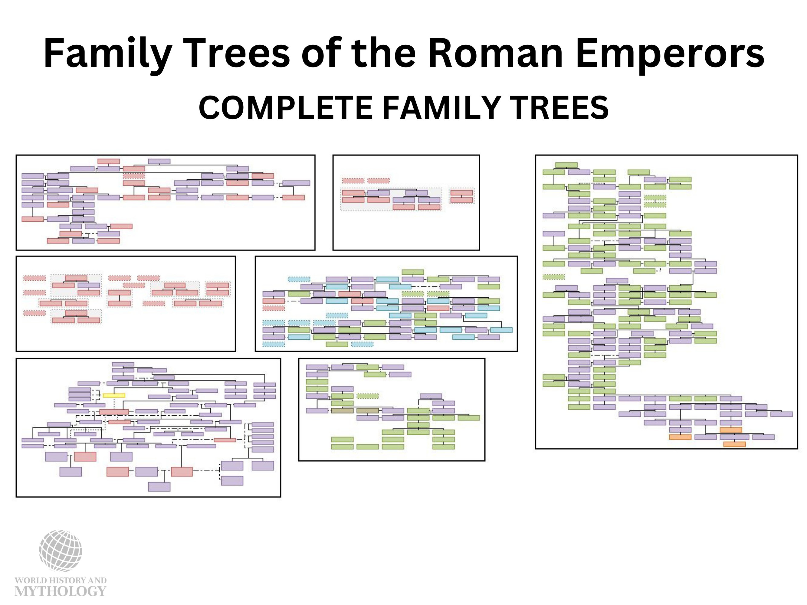 Family Trees of the Roman Emperors - Etsy