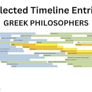 Digital Timeline of Ancient Greece and Rome - Etsy
