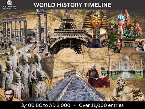 Ancient World History Timeline