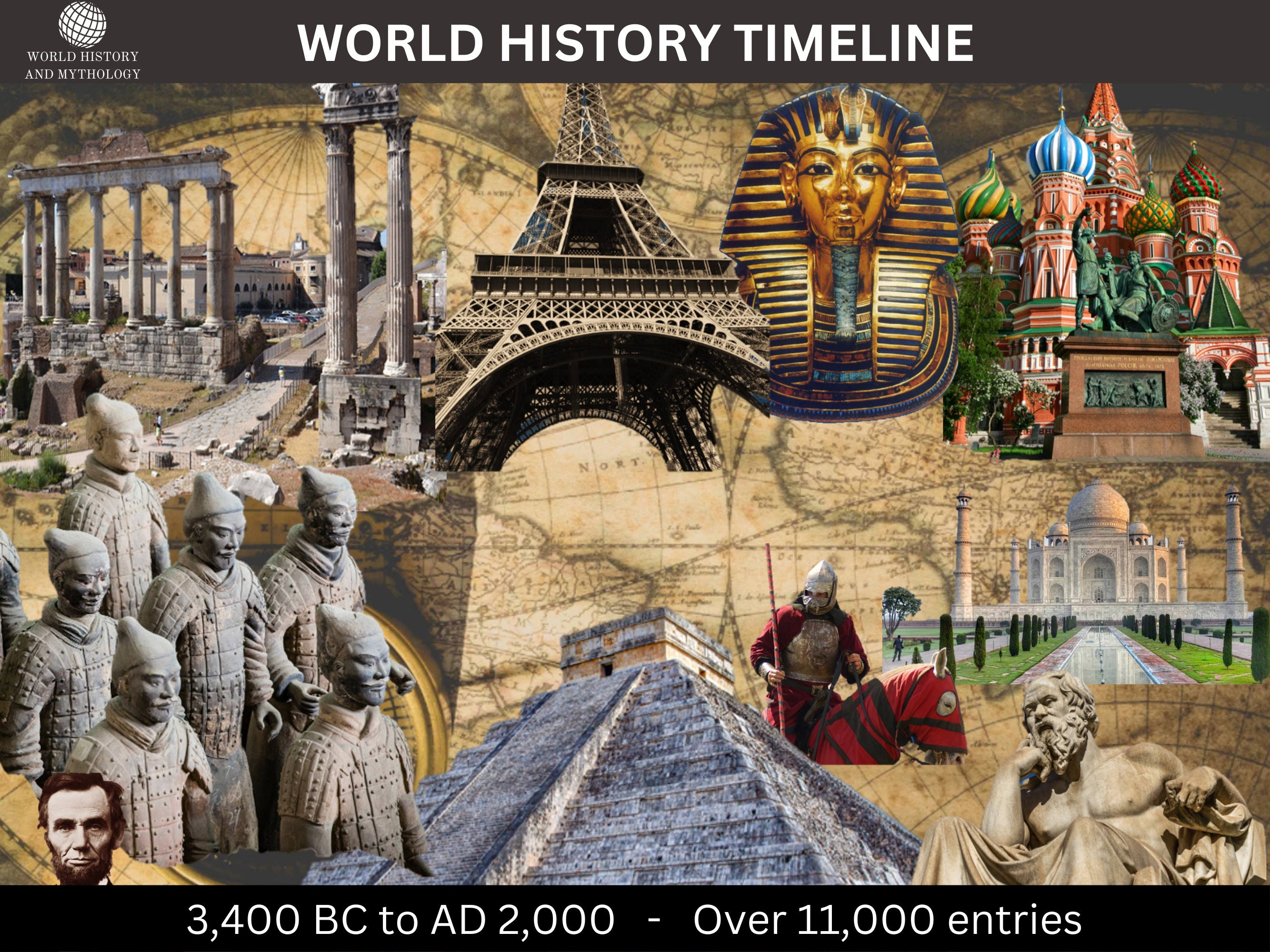 Digital World History Timeline - Etsy