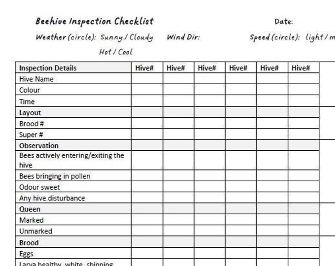 Beehive Inspection Checklist - Etsy