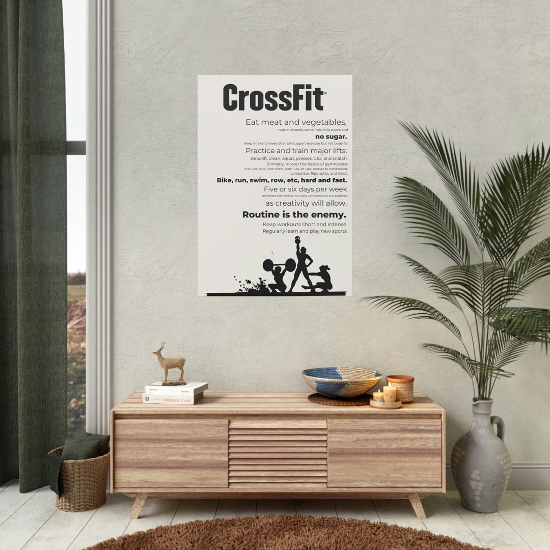 Crossfit Poster, Fitness in 100 Words Poster, Workout Poster Print ...