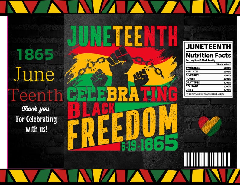 Editable Juneteenth Party Favor Bundle - Etsy