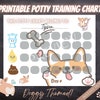 Dinosaur Potty Training Chart Printable for Toddler Reward Chart Dino ...