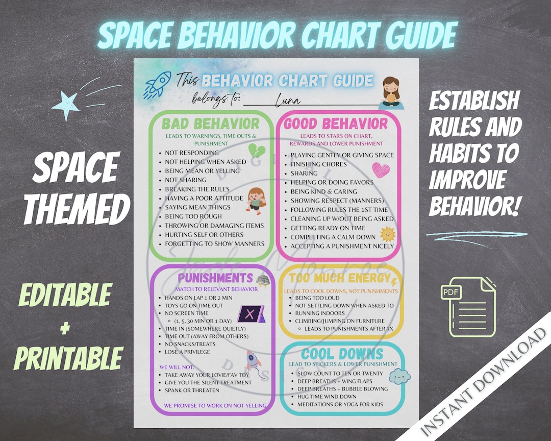 Behavior Chart Tracker for Kids Toddlers Customizable Daily Personalize ...
