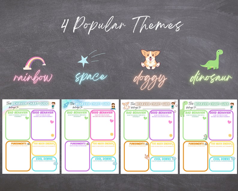 Editable Behavior Chart for Kids, Daily Routine Tracker, Printable ...