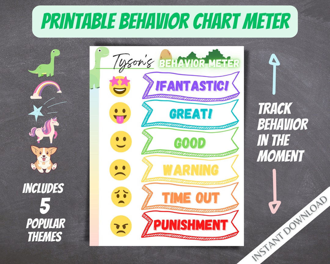 Behavior Chart for Kids Customizable Editable Tracker for Toddlers ...