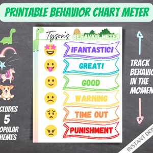 Behavior Chart for Kids Customizable Editable Tracker for Toddlers ...