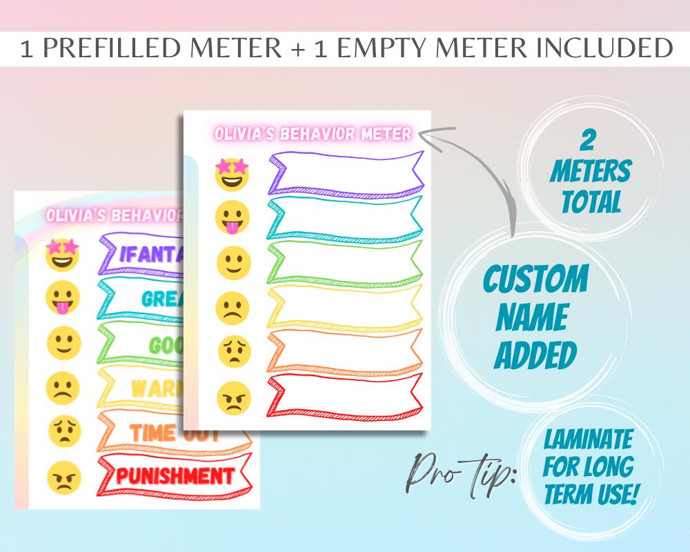Custom Behavior Meter for Kids – Personalized Chart, Instant Download ...